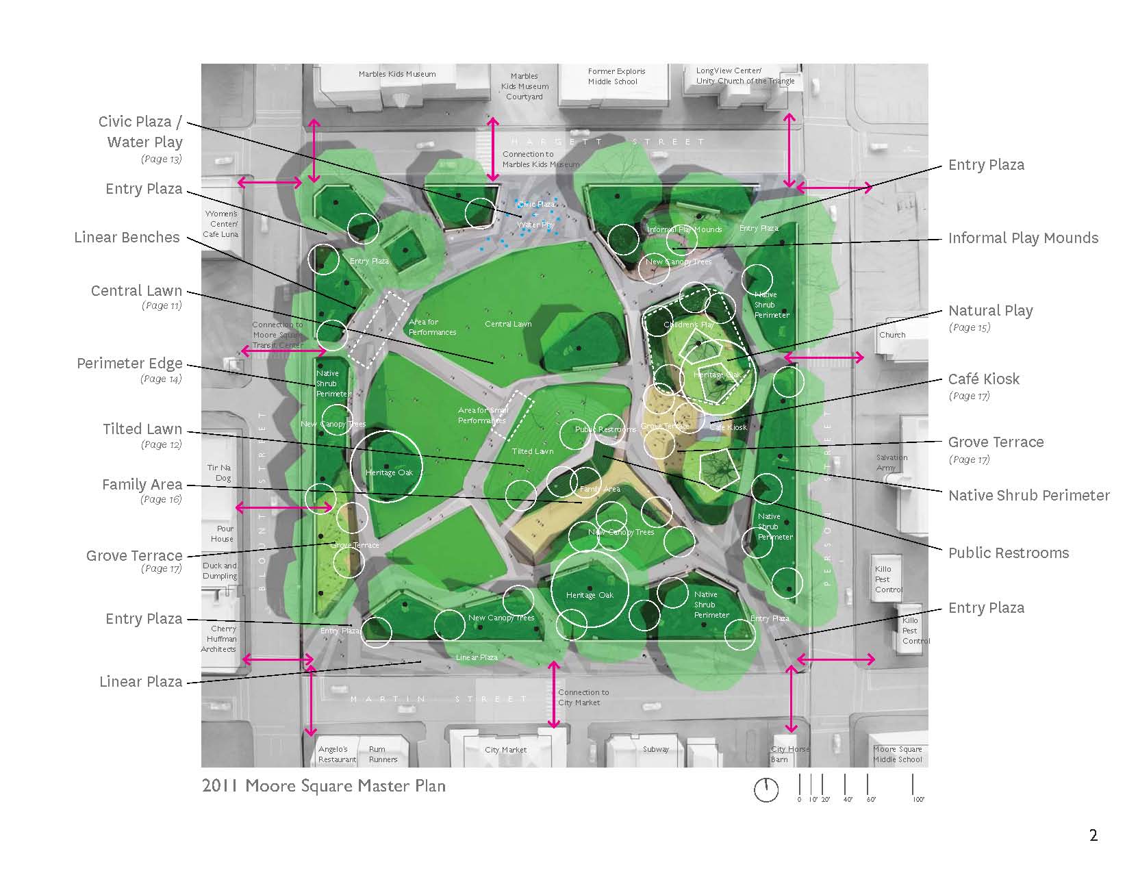 Moore Square – Raleigh Downtown Living Advocates