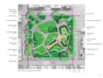 Licensing Issues Delay Moore Square Plan | Raleigh Public Record